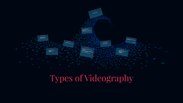 Types of Videography by Annie C on Prezi