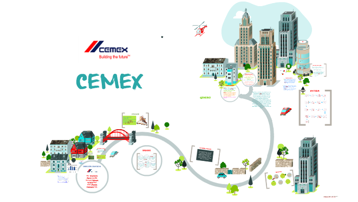CEMEX by pilar hernandez on Prezi