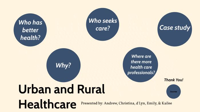 Comparing Urban and Rural Healthcare by Christina Powers on Prezi