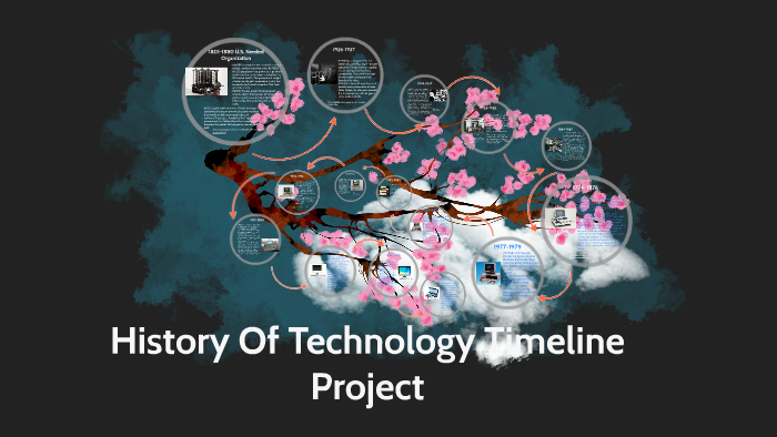 History Of Technology Timeline Project by divay quinones