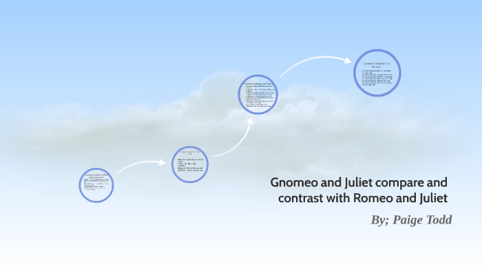 Gnomeo and Juliet compare and contrast with Romeo and Juliet by paige ...