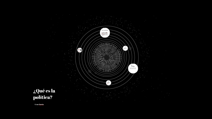 ¿Qué es la politica? by Cesar Jarrin