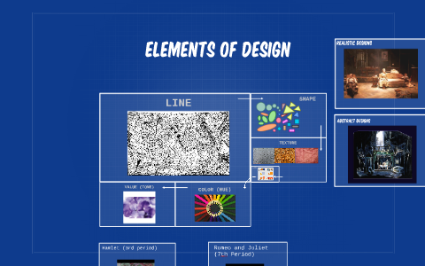 ELEMENTS AND PRINCIPLES OF DESIGN by Emily Mansfield on Prezi