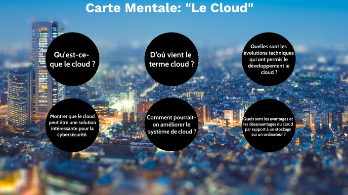 Snt carte mentale données by Ewen massoteau on Prezi