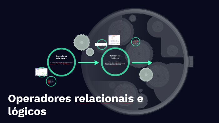Operadores relacionais e lógicos by Robinson Silva on Prezi