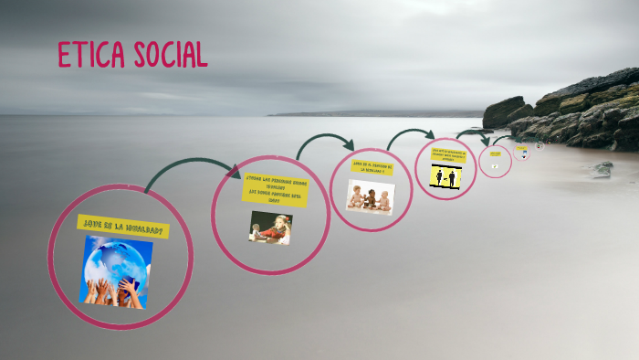 EQUIDAD SOCIAL by Fernanda Poblete on Prezi