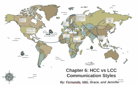 HCC vs LCC Communication by Nicole Bell on Prezi
