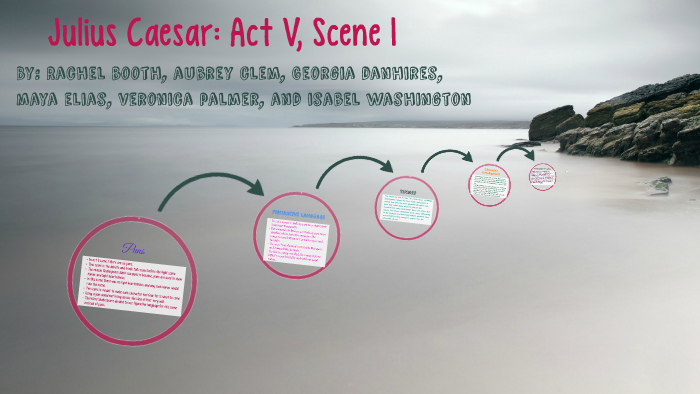 Julius Caesar: Act V, Scene I by Maya Elias on Prezi