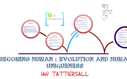 Becoming Human: Evolution and Human Uniqueness by Christian Jonathan on ...