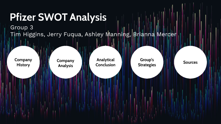 Pfizer SWOT Analysis Project by Timothy Higgins on Prezi