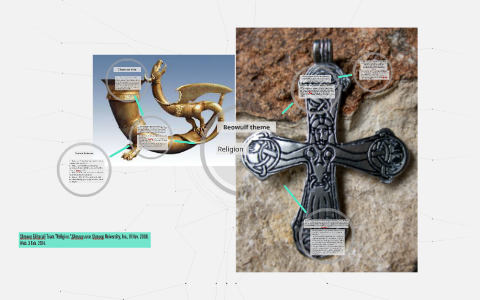 Beowulf Religion by Jake Taylor on Prezi
