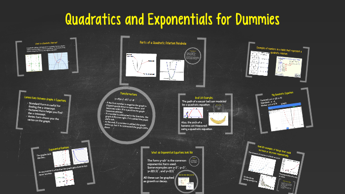 Quadratics and Exponentials for Dummies by Deanna Lammers on Prezi