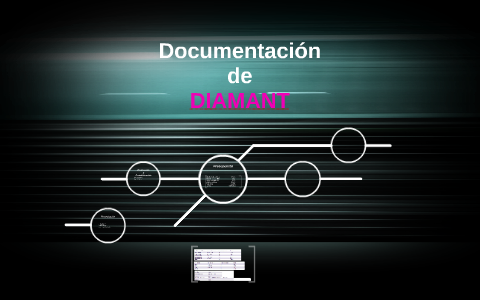 Documentación by alex lorente on Prezi