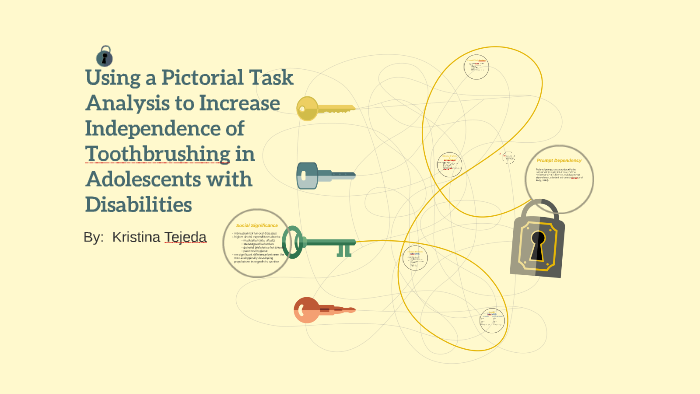 Using a Pictorial Task Analysis to Increase Independence of by Kristina ...