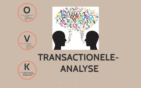 TRANSACTIONELE ANALYSE by Saar A on Prezi