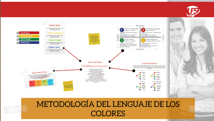 METODOLOGÍA DEL LENGUAJE DE LOS COLORES by Meli Giraldo