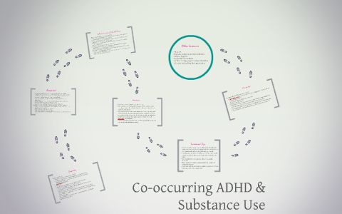 ADHD & Dual Diagnosis by Jennifer Quitoriano on Prezi