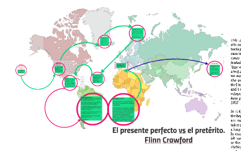 El presente perfecto vs el preterito. by Flinn Crawford on Prezi