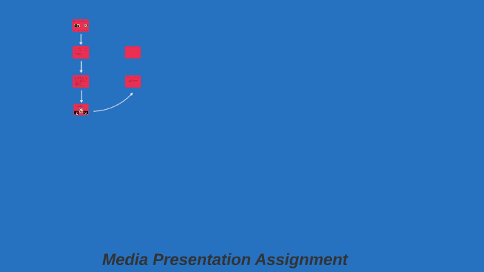 Dixie Chicks and Emily Blunt by on Prezi