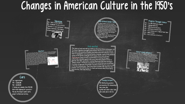 Changes in American Culture in the 1950's by Sarina Hopkins on Prezi