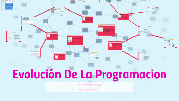 evolucion de la programacion by karen tovar on Prezi