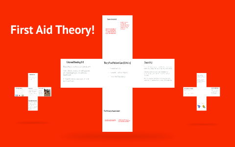 First Aid Theory! by Drew Morash on Prezi