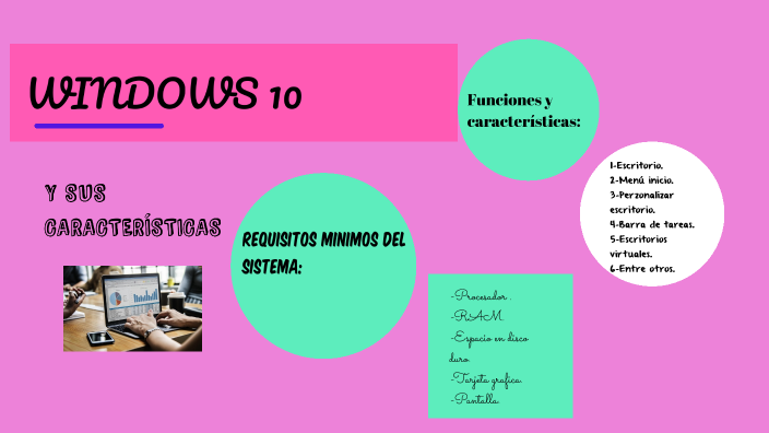 Requisitos del sistema para usar Windows 10 en computadoras by Jocelyn ...