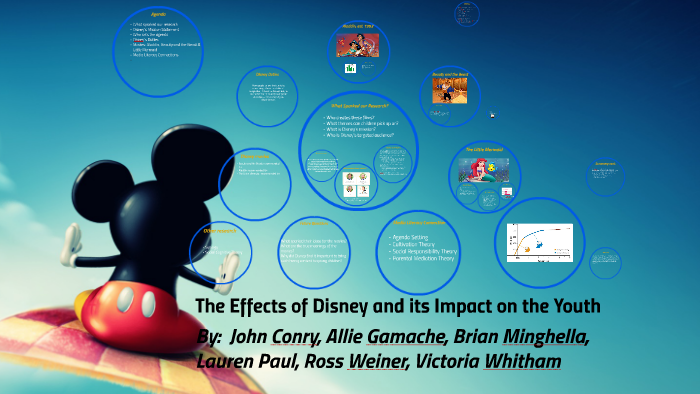 The Effects of Disney and its Impact on the Youth by Allie Gamache on Prezi