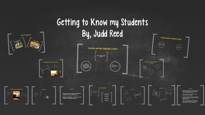 Getting to Know your Students by Judd Reed