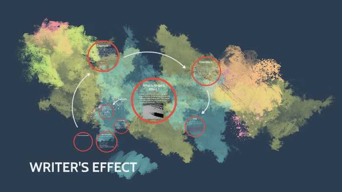 writer's effect by on Prezi