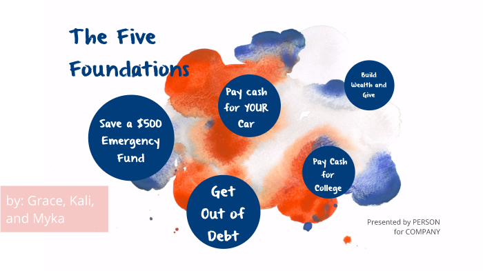 The Five Foundations by Myka Masters on Prezi