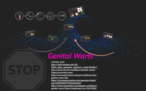 Genital Warts by bailey hoard on Prezi