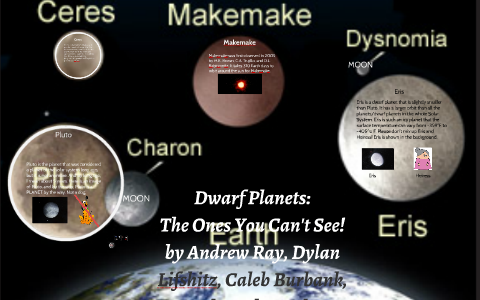 The Dwarf Planets of our Solar System by Andrew Ray on Prezi
