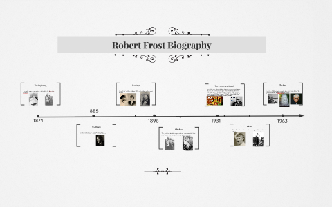 Robert Frost Bio by Kate Charlton on Prezi