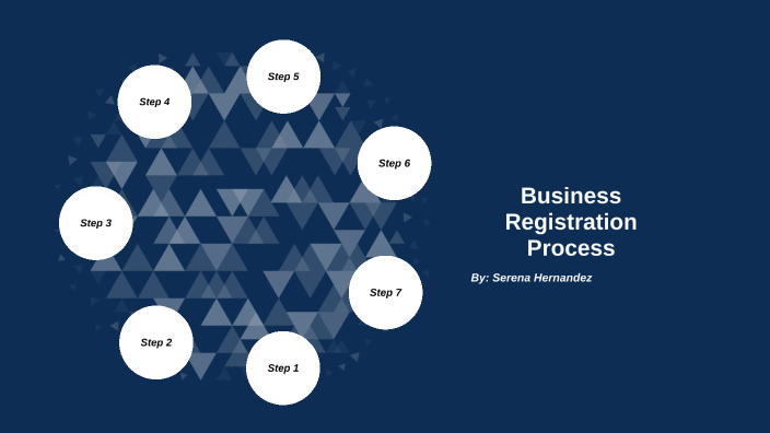 Business Registration Process by Serena O Hernandez on Prezi
