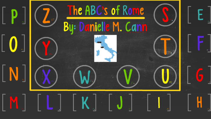 The ABC's of Rome by Gwen Cann on Prezi