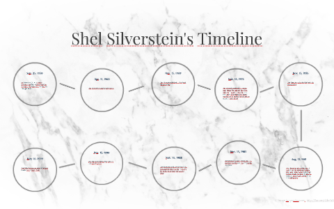 Shel Silverstein's Timeline by Sierra Dean on Prezi