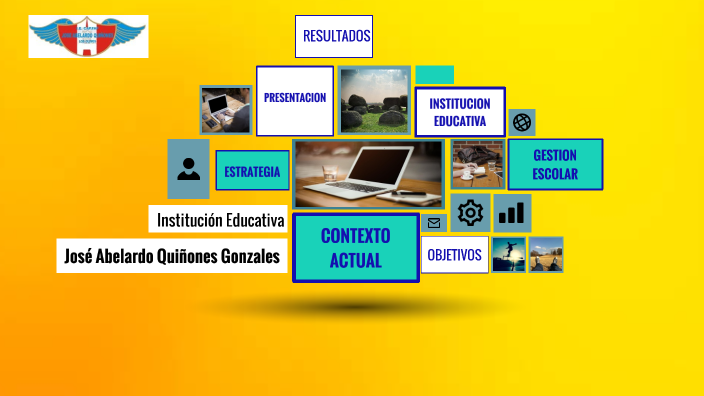 QUIÑONES by Angeli Ariana Campos Ramirez on Prezi