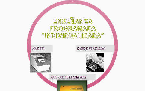 ENSEÑANZA PROGRAMADA "INDIVIDUALIZADA" by on Prezi