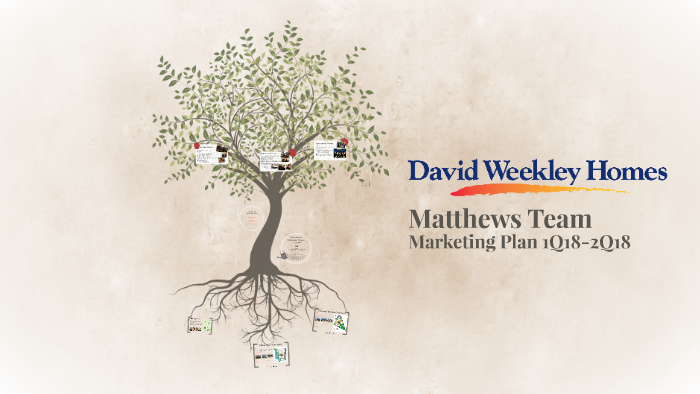 David Weekley Matthews by Chelsea Rose on Prezi