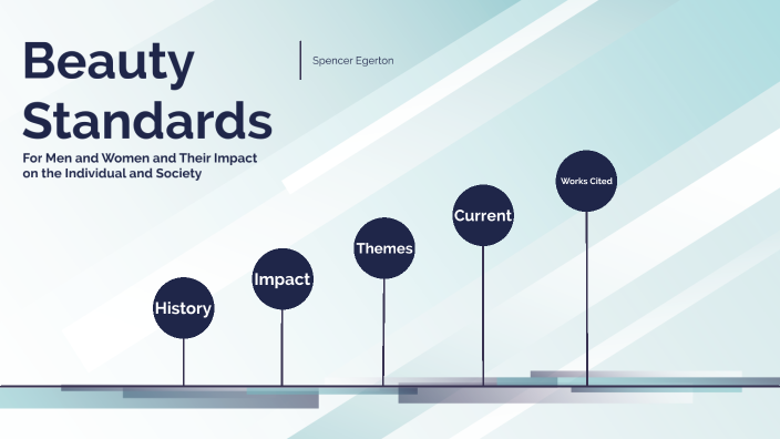 Beauty Standards for Men and Women by Spencer Egerton on Prezi
