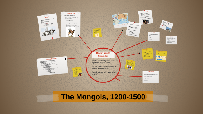 The Mongols, 1200-1500 by Ashley Leyba on Prezi