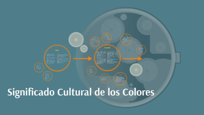 Significado Cultural de los Colores by Yolotzin Velasco on Prezi Significado Cultural de los Colores by Yolotzin Velasco on Prezi