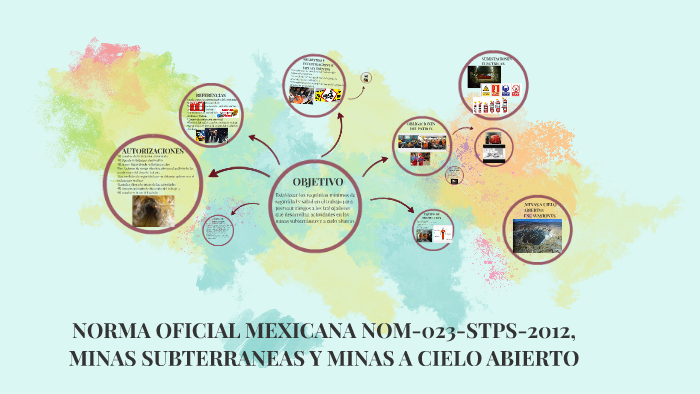 NORMA OFICIAL MEXICANA NOM-023-STPS-2012, MINAS SUBTERRANEAS by jesus ...