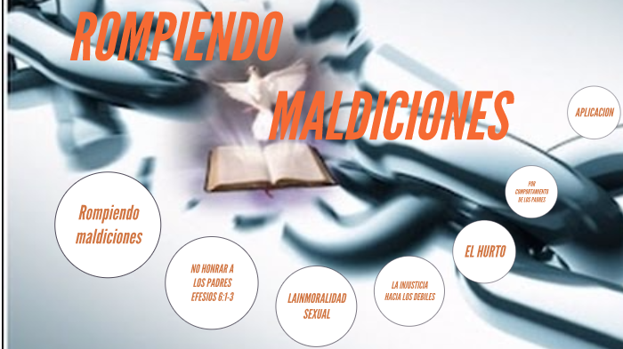 ROMPIENDO MALDICIONES by carlos rendon on Prezi