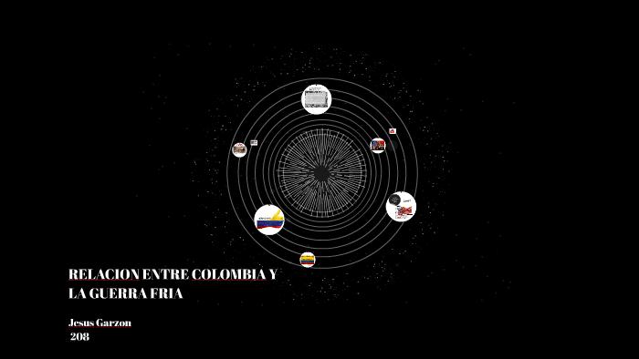 RELACION ENTRE COLOMBIA Y LA GUERRA FRIA by Jesus Wilson Stiven Garzon ...