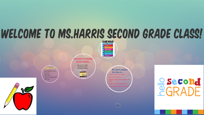 Welcome to Ms.Harris 2nd Grade Class! by tyani harris on Prezi
