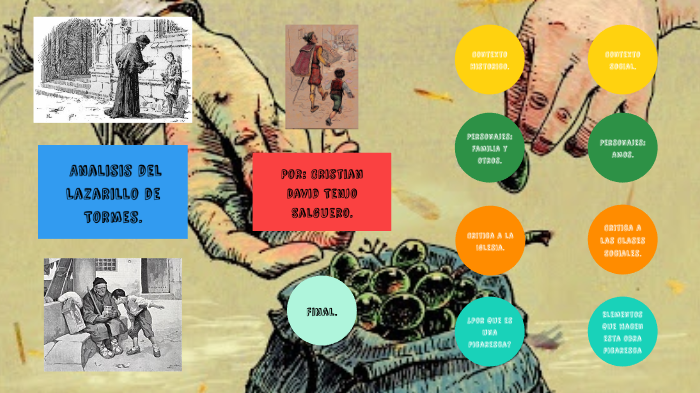 Analisis del Lazarillo de Tormes. by Cristian David Tenjo Salguero on Prezi