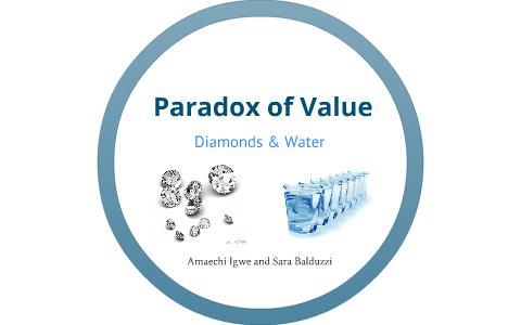 Paradox of Value by Amaechi Igwe on Prezi