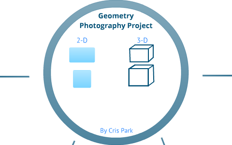 Math-Geometry Photography Project by Cris Park on Prezi